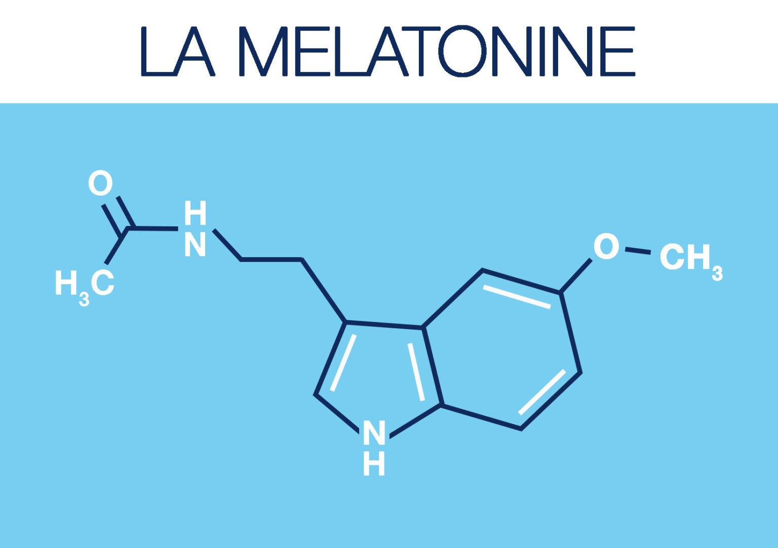 Mélatonine : hormone du sommeil | 10 choses à savoir